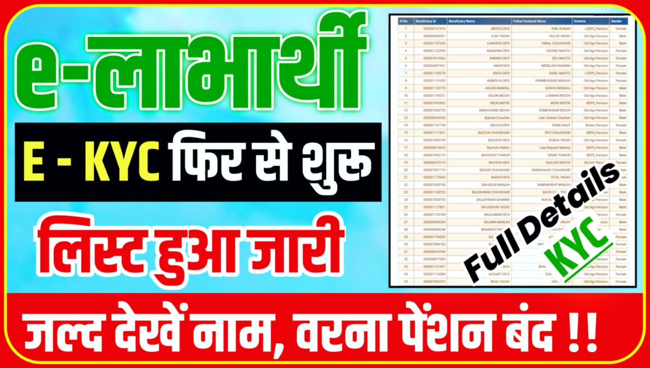 ELabharthi KYC क्या होता है ? फिर से KYC शुरू, Elabharthi KYC Kaise ...