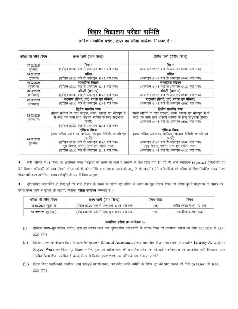 Bihar Board Exam Time Table 2021: 10th 12th Exam Time Table जारी