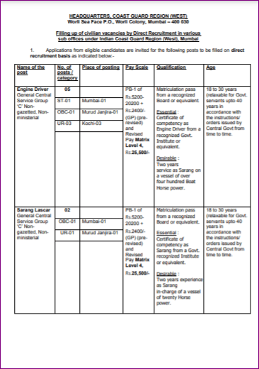 Indian Coast Guard Group C Application Form 2021: Apply For 95 Post ...