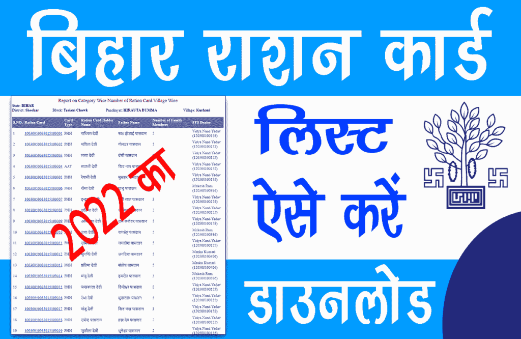 Bihar Ration Card List 2022 | बिहार राशन कार्ड सूची Check Right Now