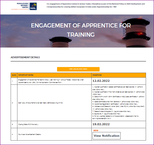 NRL Recruitment 2022: Application Form, Notification, Post/Vacancy ...