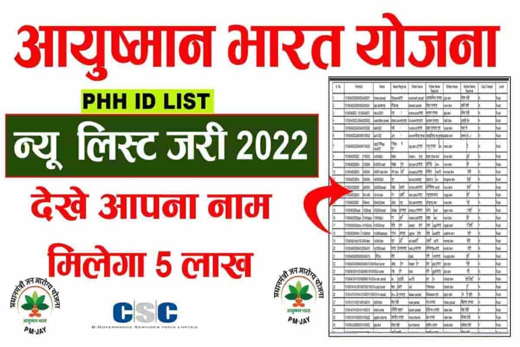 Ayushman Bharat New HHID List 2022: आयुष्मान भारत नई लाभार्थी सूची Pdf ...