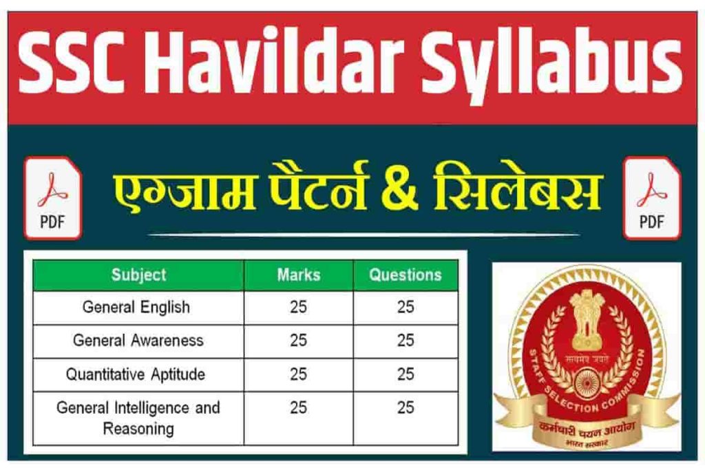 SSC Havildar Syllabus 2022 Exam Pattern In Hindi PDF Download