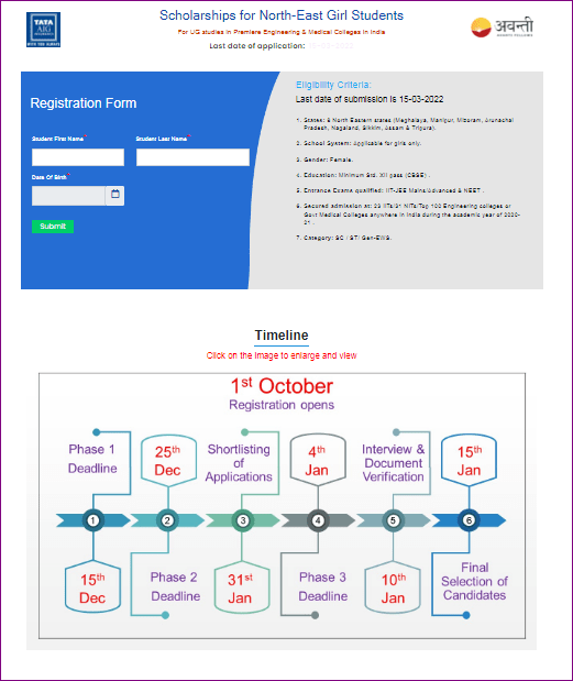 TATA AIG Avanti Scholarship 2022: Online Application Form, Last Date ...