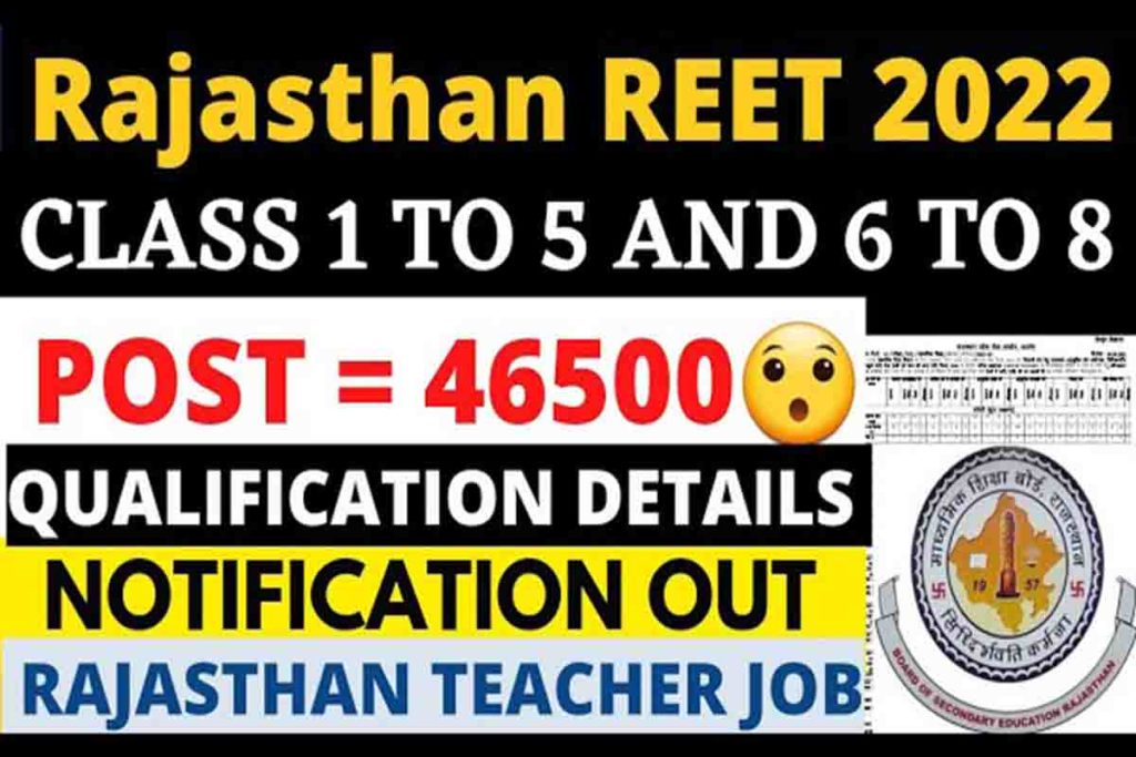 Rajasthan REET Online Form 2022: राजस्थान रीट परीक्षा 46500 पदों पर भर्ती
