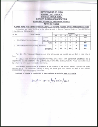 BRO Recruitment 2022 Multi Skilled Worker 302 Posts Notification ...