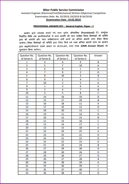 BPSC AE 2019 Exam Answer Key: बीपीएससी असिस्टेंट इंजीनियर आंसर-की रिलीज ...
