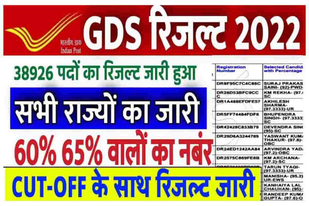 All India GDS Result 2022 Out For All Circles, Download Result PDF