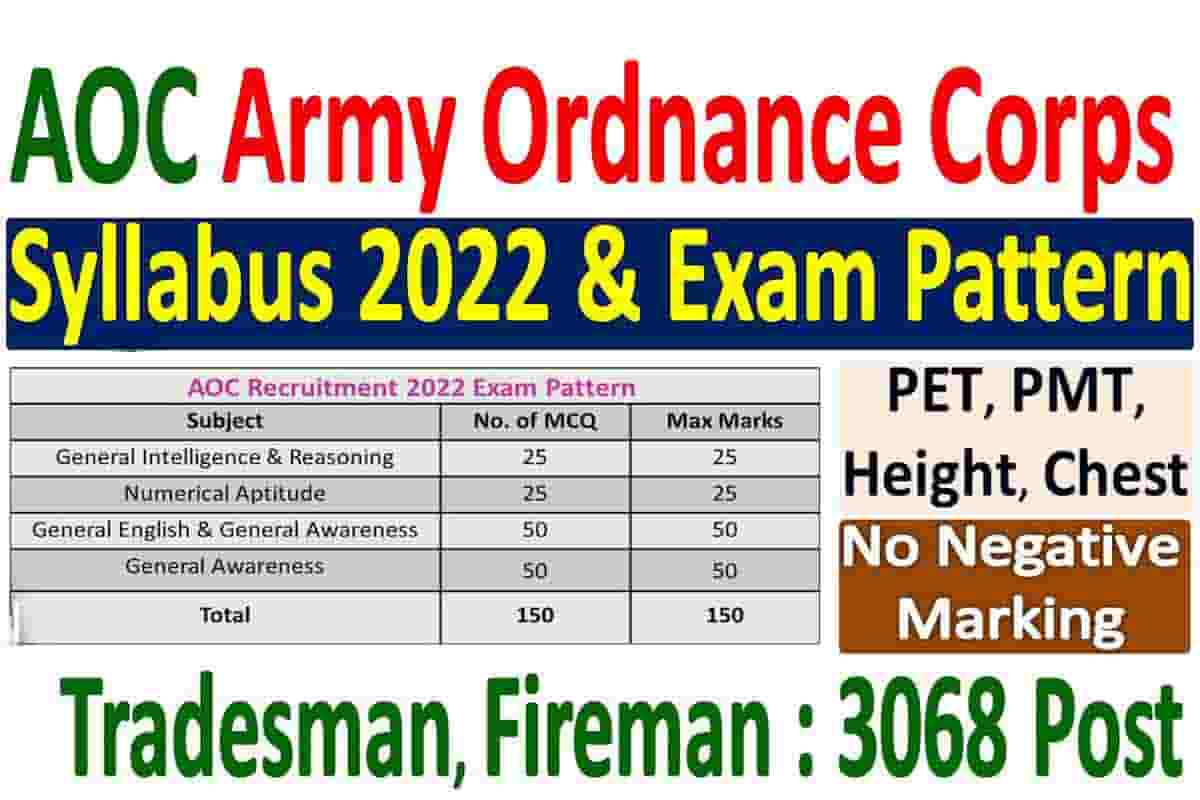 Army Ordnance Corps Syllabus 2022 - Full Details Syllabus, Exam Pattern