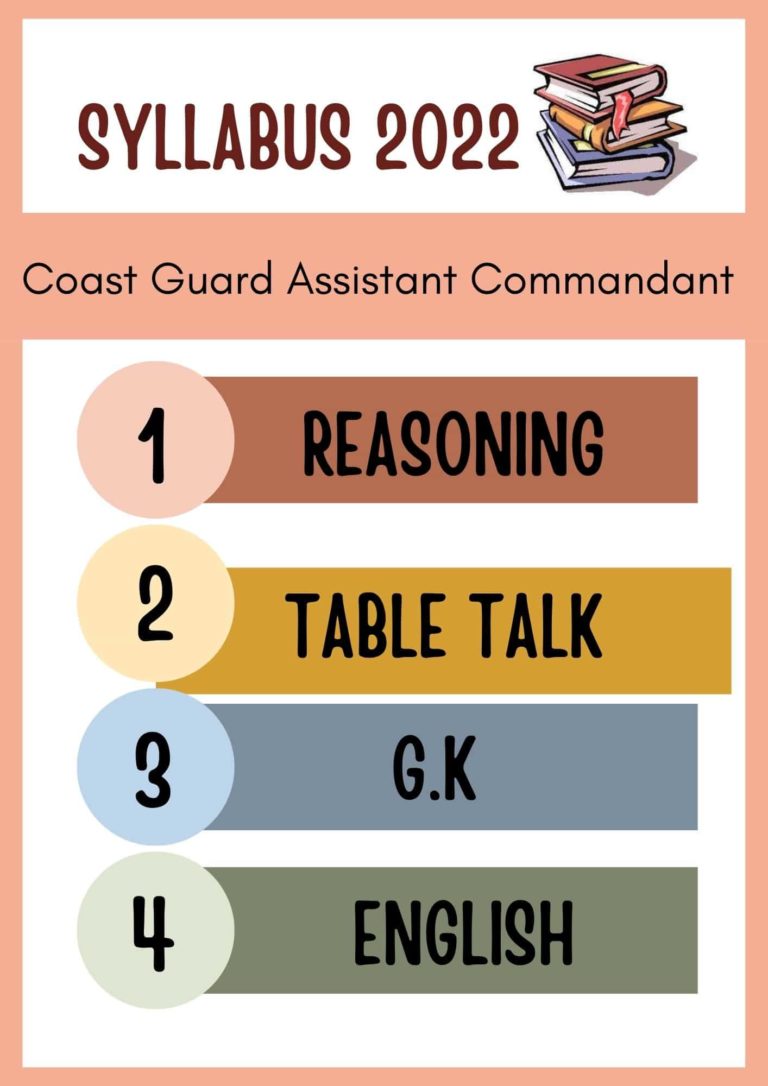 Coast Guard Assistant Commandant Syllabus 2022 Exam Pattern - Full ...