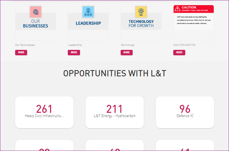 L&T Recruitment 2022 Apply Online L&T Job Openings