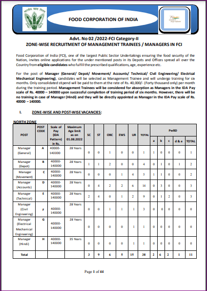 FCI Manager Vacancy 2022 Apply Online Application Form Available At Fci ...