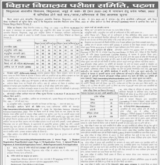 Simultala Awasiya Vidyalaya Class 11 Admission 2022-24: Online Forms ...