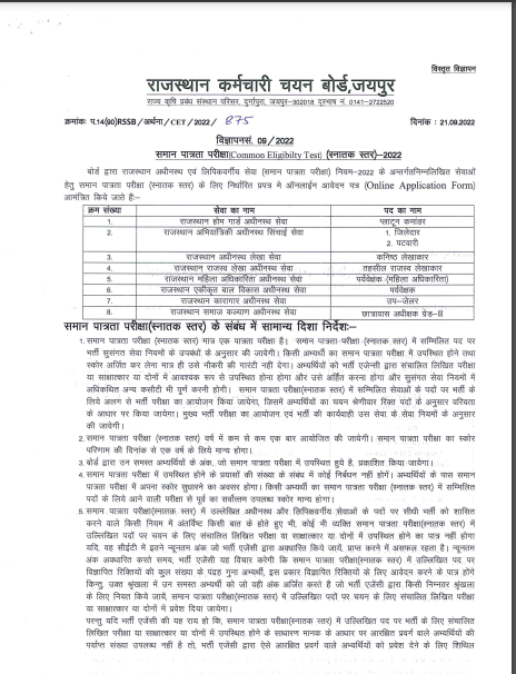 Rajasthan CET Online Form 2022 Notification Out, Application Form For ...