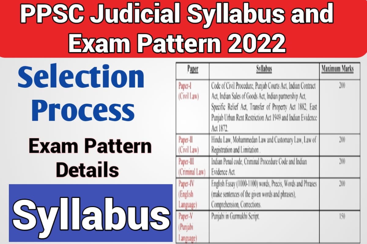 PPSC Judicial Syllabus 2022 - Exam Pattern And Category Wise Exam