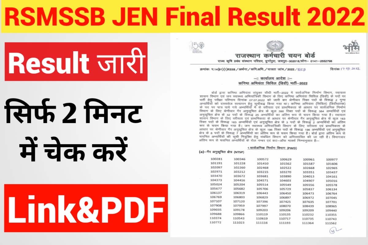 RSMSSB JEN Final Result 2022 - राजस्थान जेईएन भर्ती का फाइनल रिजल्ट ...