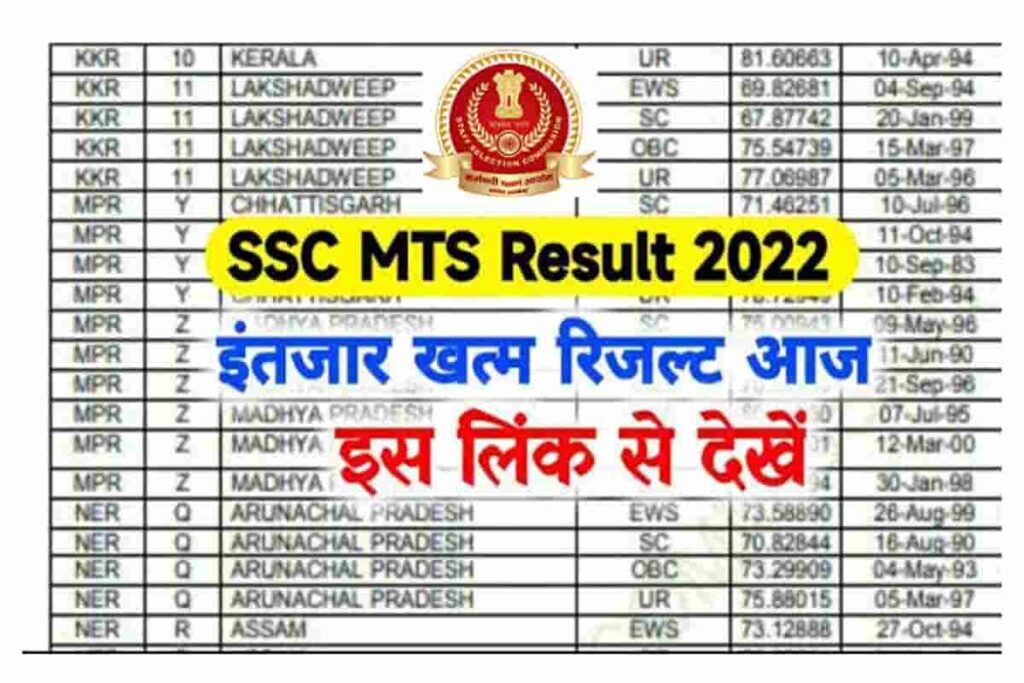 SSC MTS Tier I Result 2022 Direct Download Link; How To Check @ssc.nic.in