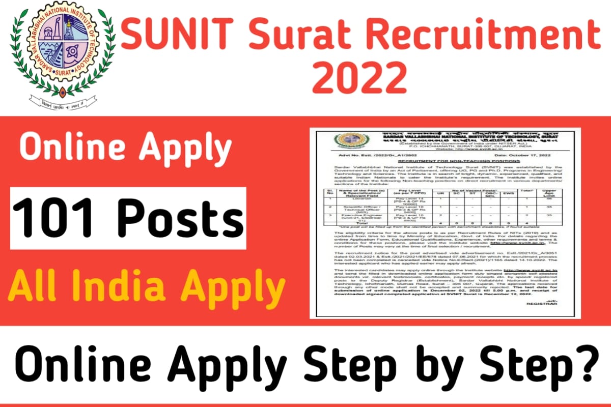 SVNIT Surat Recruitment 2022: How To Apply For 101 Post And Last Date