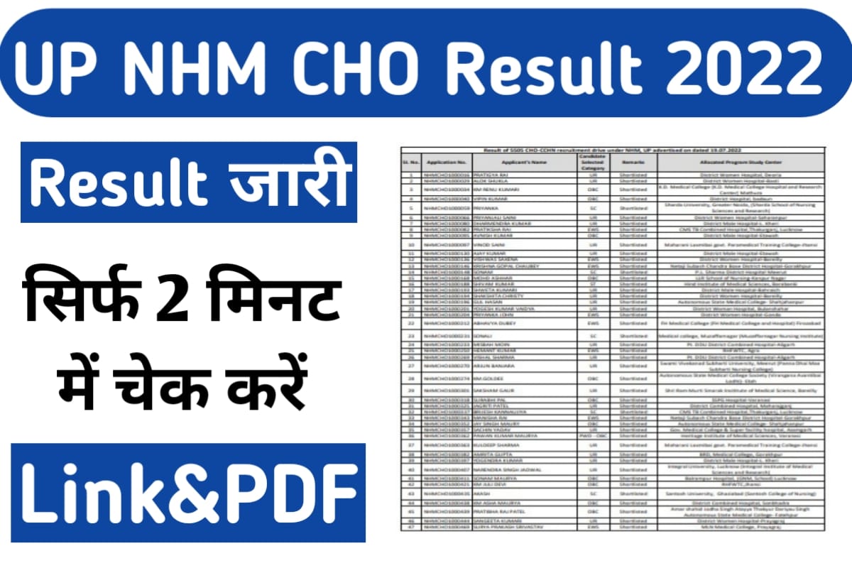 UP NHM CHO Result 2022: Direct Link, Cut Off Marks