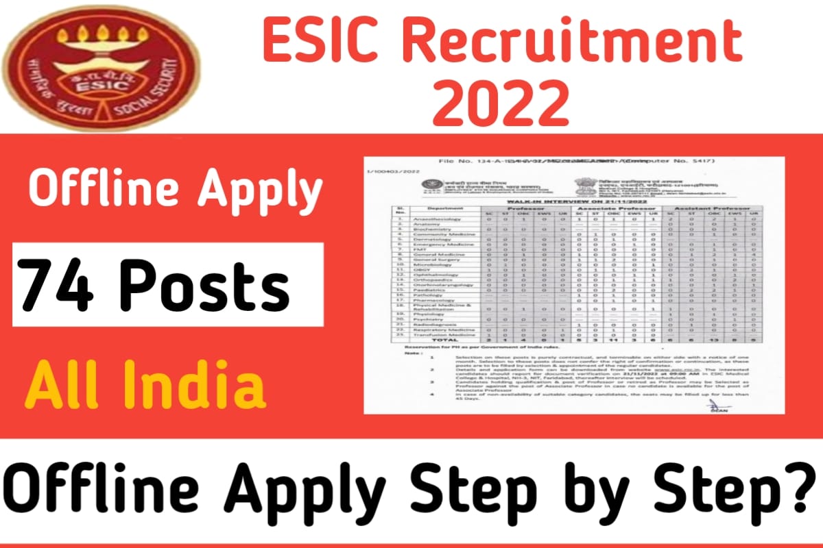 ESIC Recruitment 2022 Apply Online ESIC Professor, Assistant Professor, More Vacancies Details
