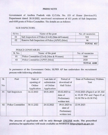 AP Police Recruitment 2022-2023 Notification For 6511 SI, Constable ...