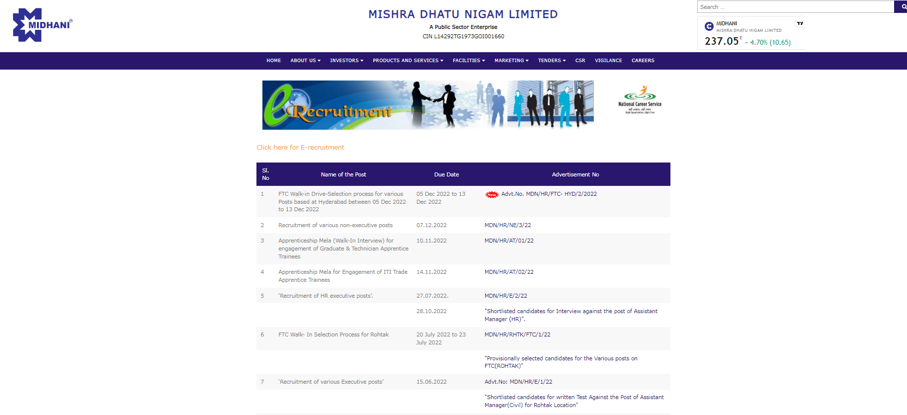MIDHANI Recruitment 2022 Online Apply For Latest Vacancy - मिश्र धातु ...