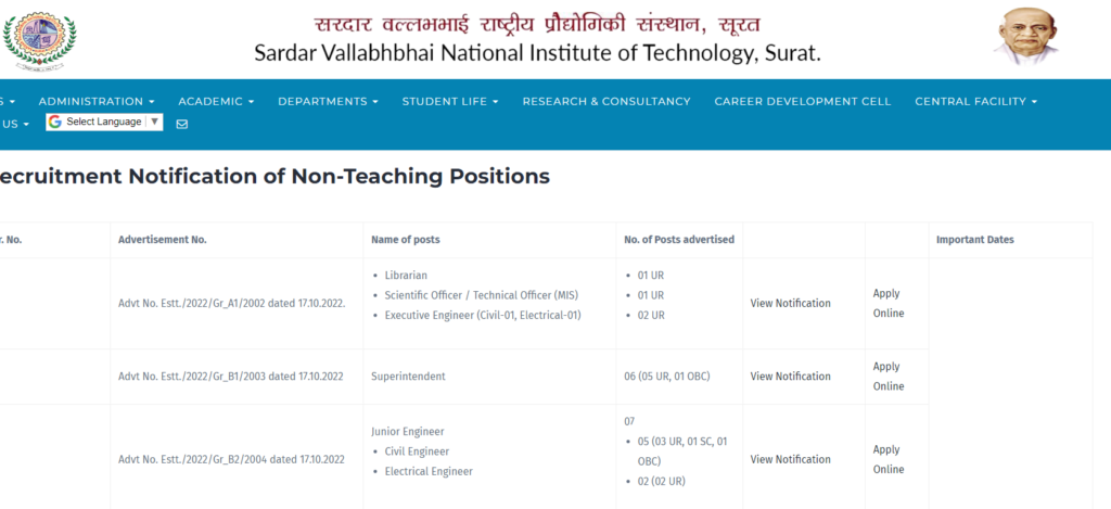 SVNIT Surat Recruitment 2022: How To Apply For 101 Post And Last Date