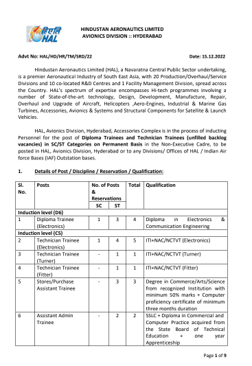HAL Avionics Division Recruitment 2022-23 Notification And Online Form ...