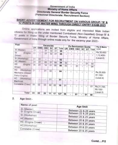 BSF Water Wing Recruitment 2023 Online Apply - Notification Released For 127 Posts