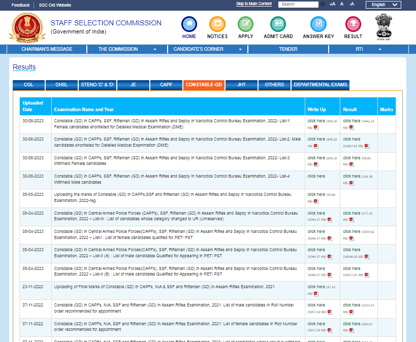 SSC JE Recruitment 2024 - Online Application Link Available For 968 ...