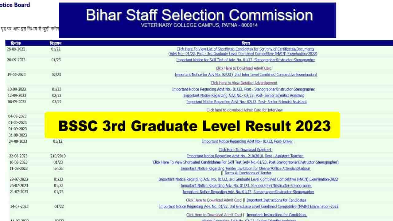 BSSC 3rd Graduate Level Result 2023 Download Link : तृतीय स्नातक स्तरीय ...