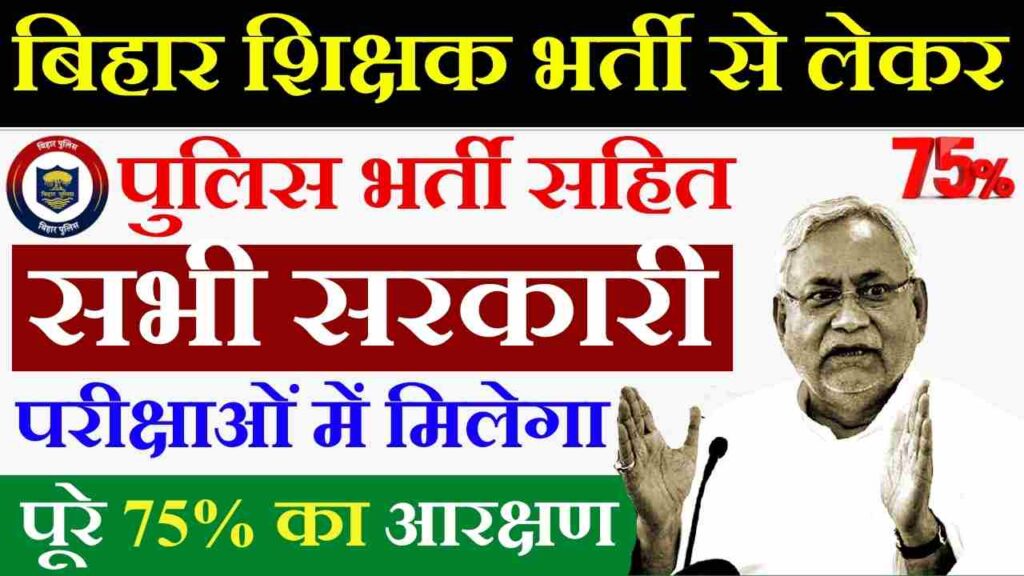 75% Reservation In Bihar Govt Jobs: बिहार शिक्षक भर्ती से लेकर पुलिस ...