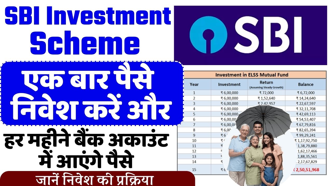 SBI Investment Scheme: एक बार पैसे निवेश करें और हर महीने बैंक अकाउंट ...