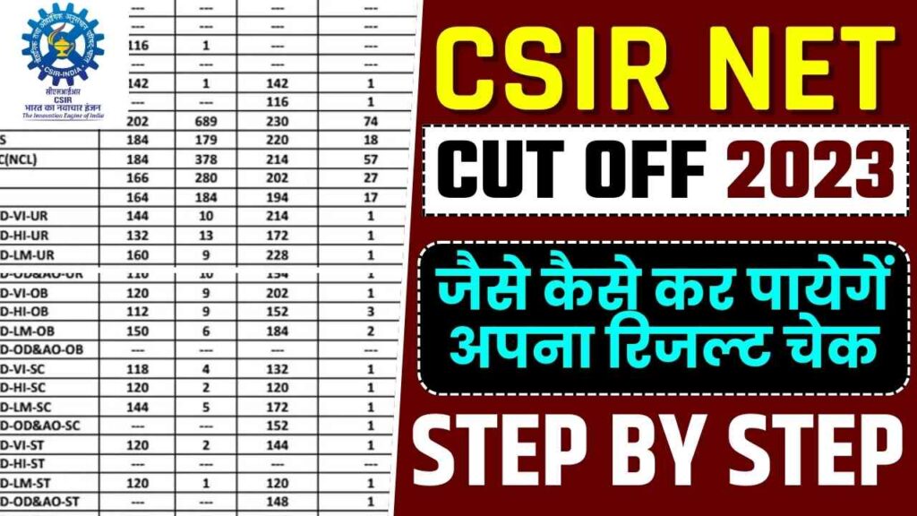 CSIR NET Cut Off 2023 - Subject & Category-Wise Minimum Qualifying Marks, Check Expected