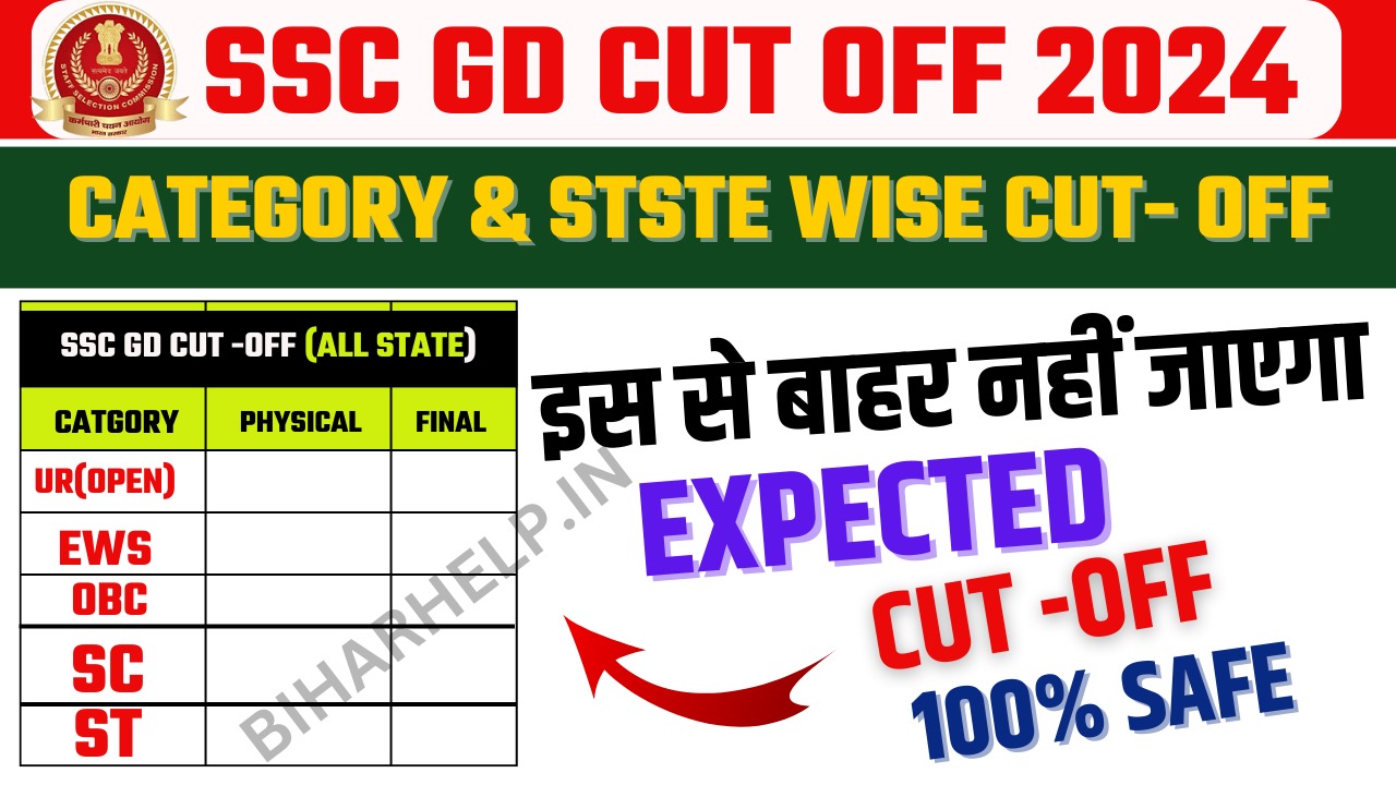 SSC Constable GD Cut Off 2024: Previous Year Cut Off, Category Wise ...