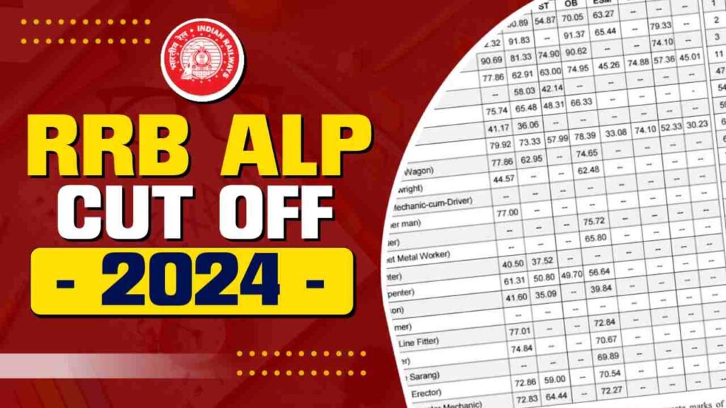RRB ALP Cut Off 2024 - Check Category Wise Previous Year Cut-Off ...