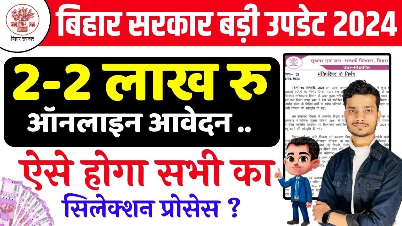 Bihar Laghu Udyami Yojana 2025 Online Apply (Start) - Registration ...