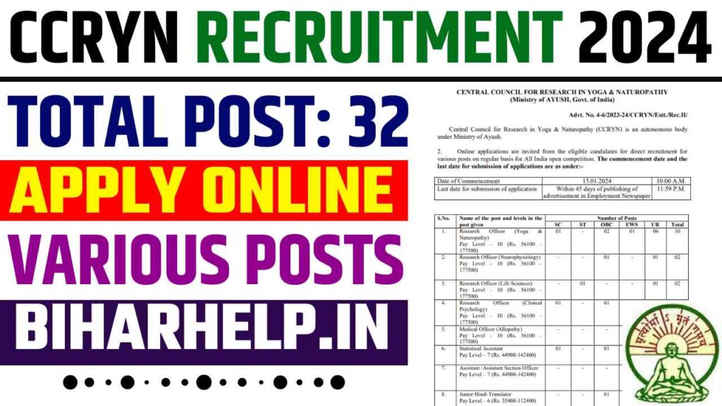 CCRYN Recruitment 2024 Notification - Apply Online For 32 Various Posts
