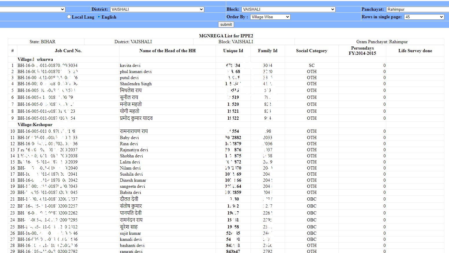 Bihar BPL List 2024 PDF Download - बिहार बीपीएल योजना क्या है? Benefits ...