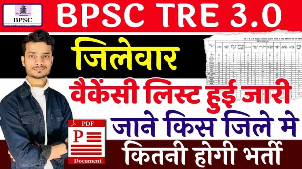 BPSC TRE 3.0 District Wise Vacancy List 2024: BPSC TRE 3.0 जिलेवार वैकेंसी लिस्ट हुई जारी, जाने ...