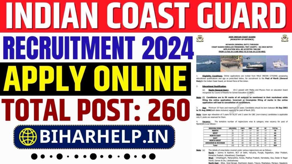 Indian Coast Guard Recruitment 2024 Notification - Apply Online For 260 ...