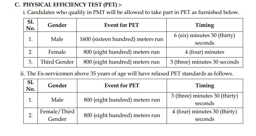 Kolkata Police Constable Recruitment 2024 Notification - Apply Online ...