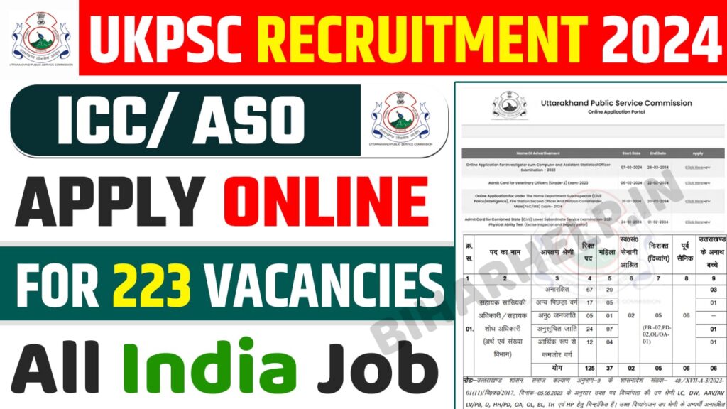 UKPSC ICC/ ASO Recruitment 2024 Apply Online For 223 Vacancies