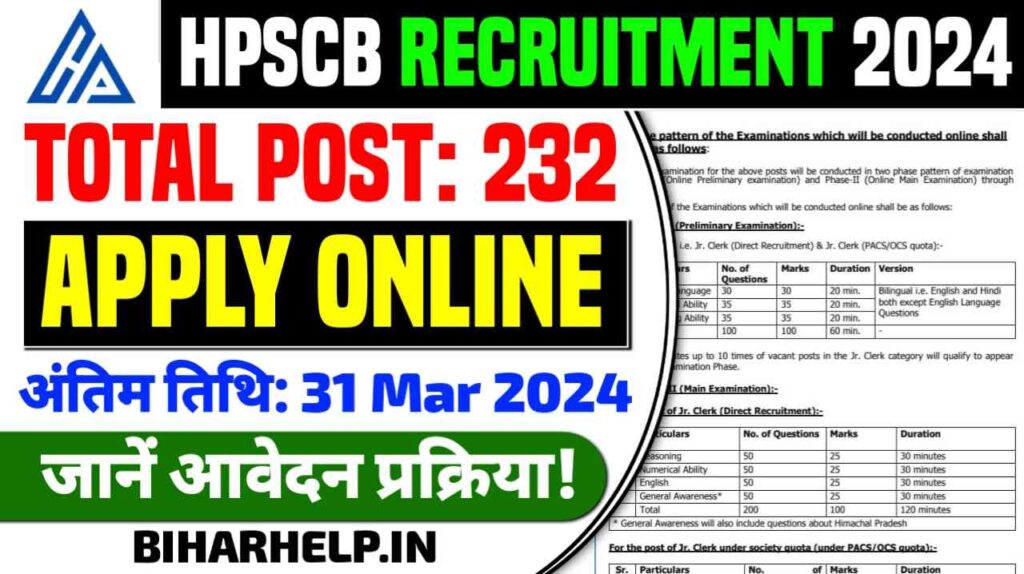 HPSCB Recruitment 2024 Apply Online For 232 Junior Clerk Post