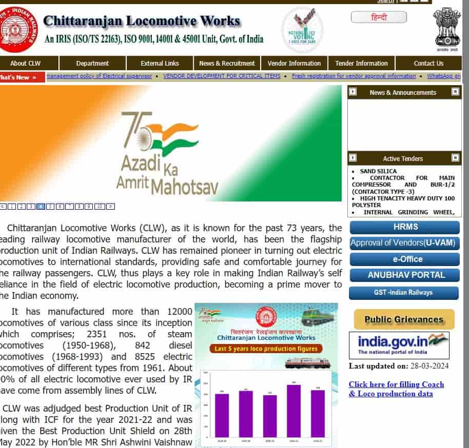 CLW Act Apprentice Recruitment 2024 Apply Online For 492 Vacancies