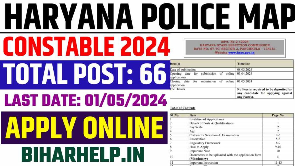 Haryana Police MAP Constable Recruitment 2024 Notification Out - 12th ...