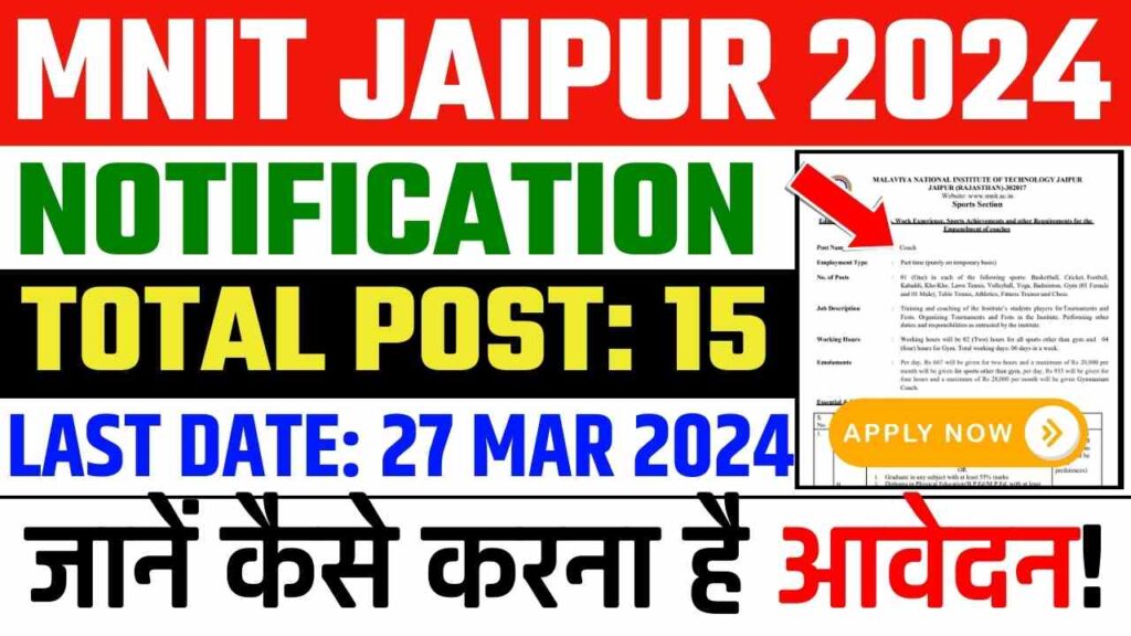 MNIT Jaipur Recruitment 2024 Notification - Apply For 15 Coach Post