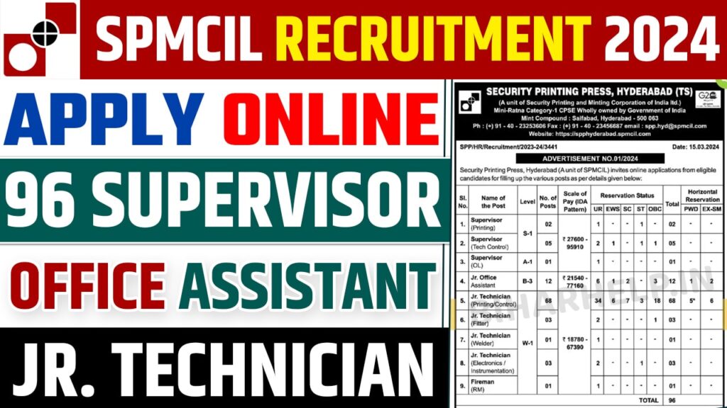 SPMCIL Recruitment 2024 Apply Online For 96 Supervisor, Office ...