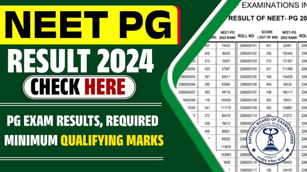 NEET PG Result 2024 Declared - Check Now PG Exam Results, Required Minimum Qualifying Marks