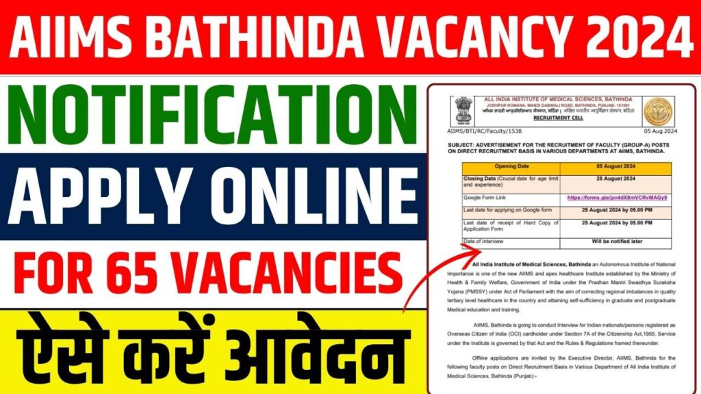 AIIMS Bathinda Vacancy 2024 Apply Online For 65 Faculty Vacancies